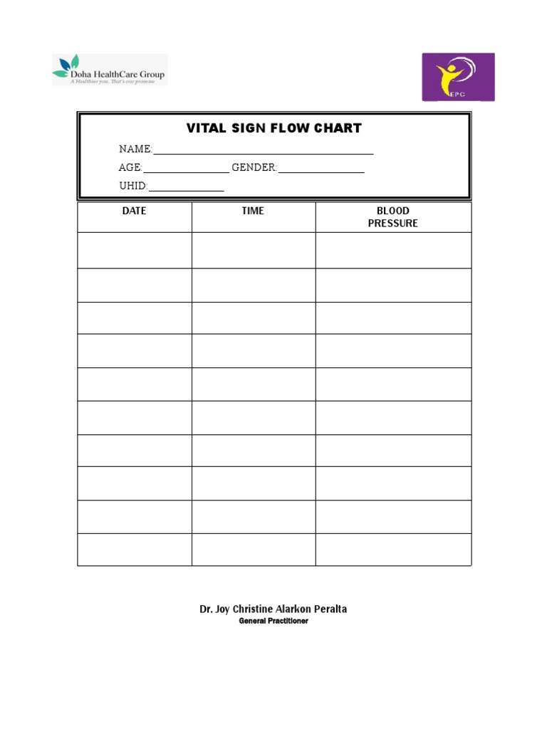 Vital Sign Flow Chart Template | PDF | Self-Improvement