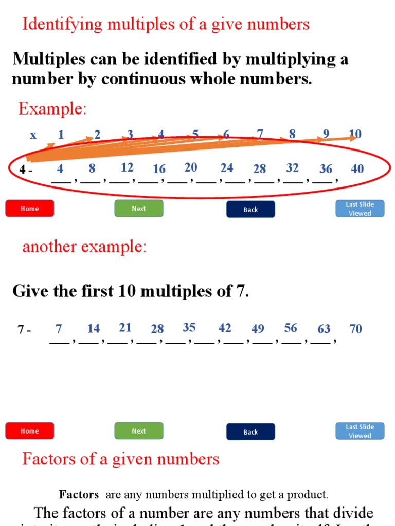 Grade 4 - W1q2-Mutiples and Factors Lesson (Edited) | PDF