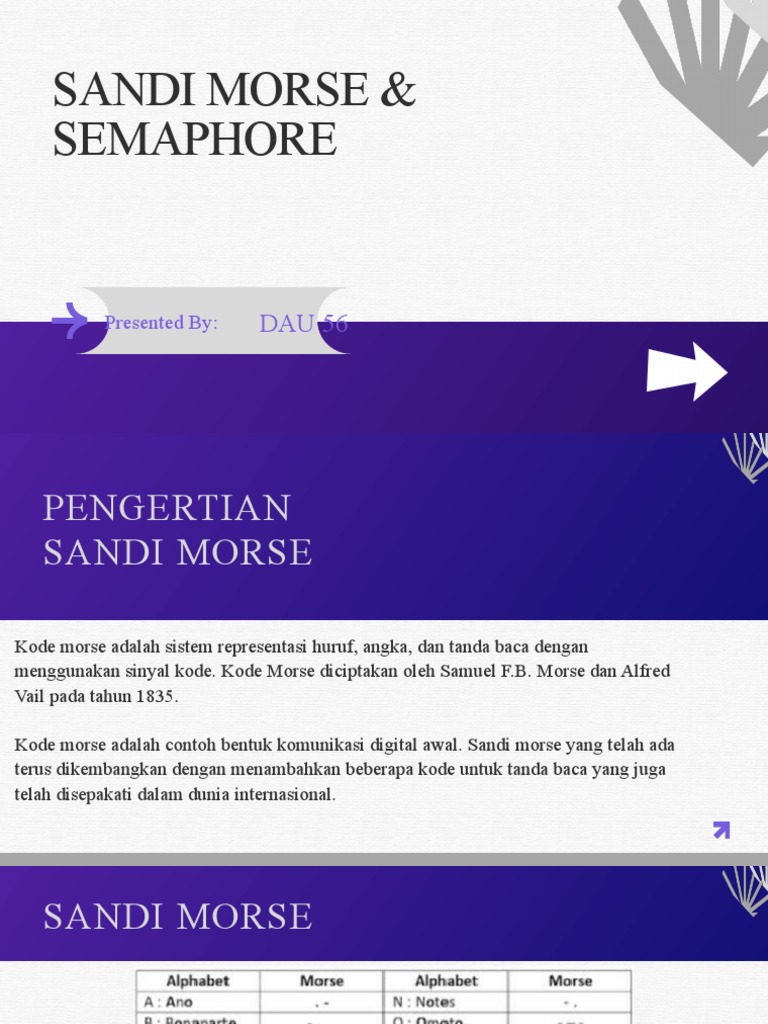 Pengertian Sandi Morse dan Semaphore | PDF | Gaya Hidup