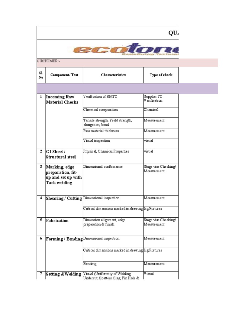 Acoustic Enclosure Quality Assurance Plan | PDF