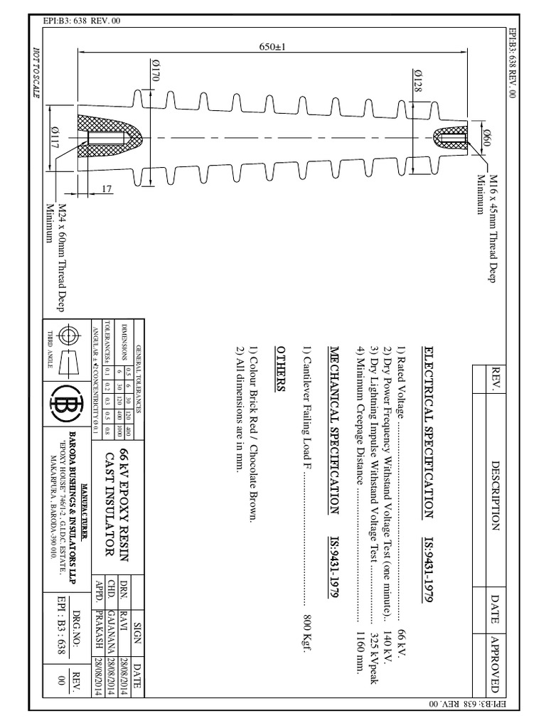 66 KV Insulator Sizes | PDF