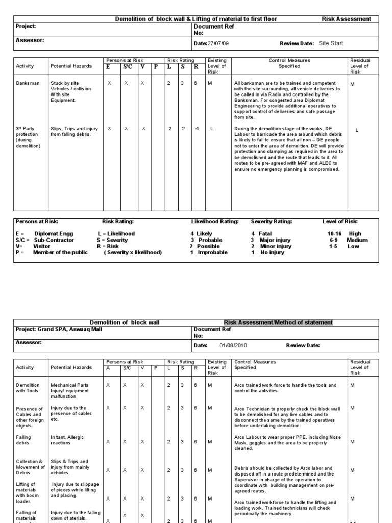 Construction Safety Guidelines | PDF | Risk | Demolition