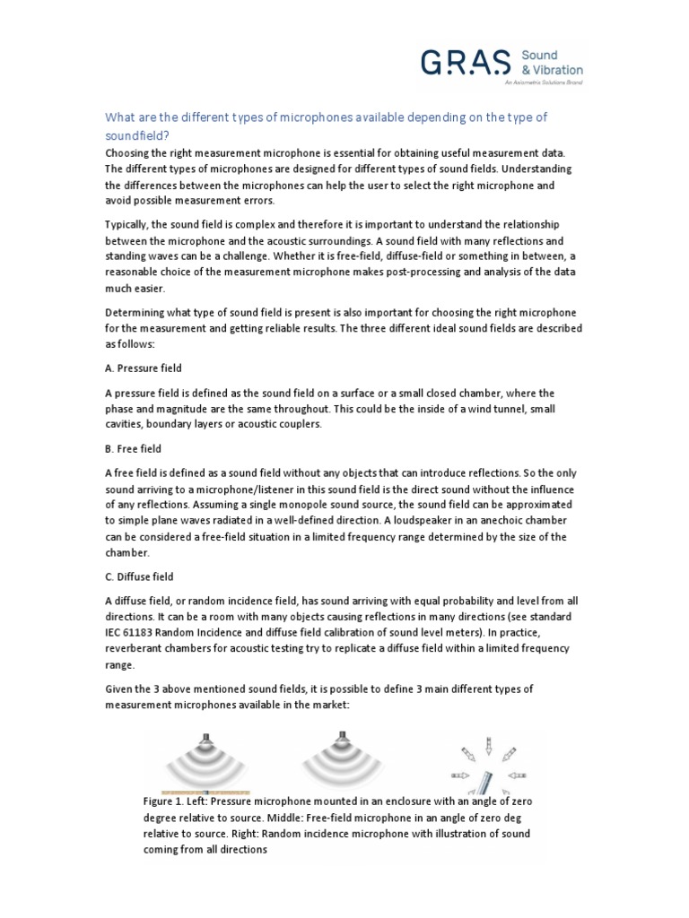 Types of Microphones | PDF