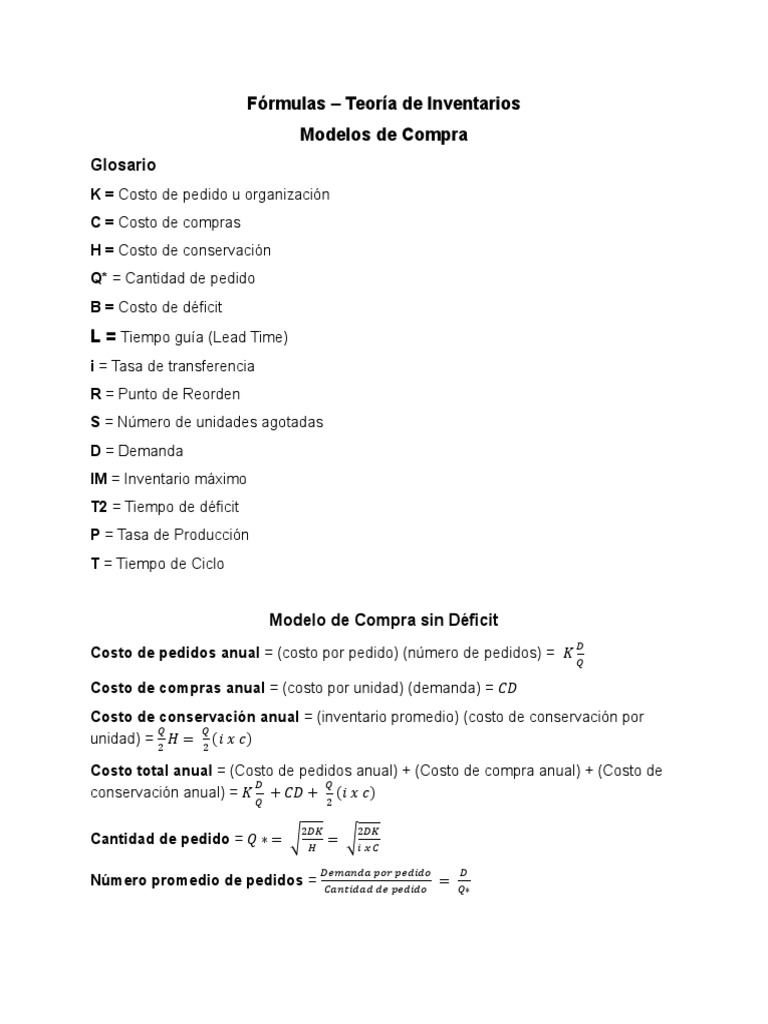 Fórmulas - Teoría de Inventario | PDF | Inventario | Comercio