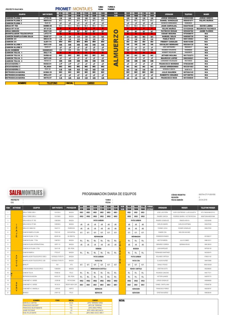 Programa de Equipos Diario 19-07-2023 | PDF