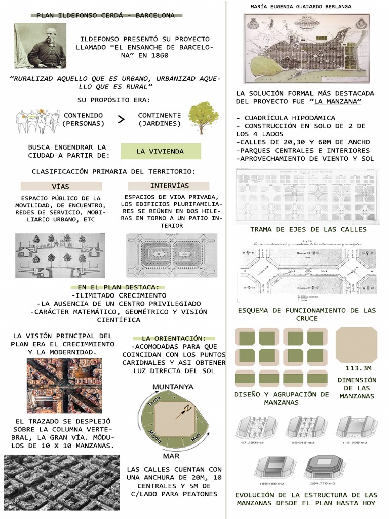 Plan Cerdá: Ensanche de Barcelona | PDF