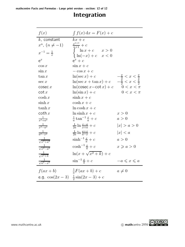 Integration Lp Pdf Arithmetic Physical Quantities
