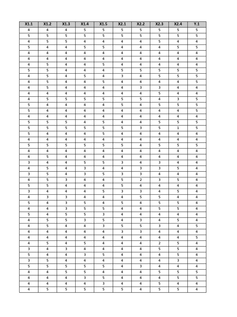 Tabulasi Hasil Jawaban Responden (Luvi) | PDF