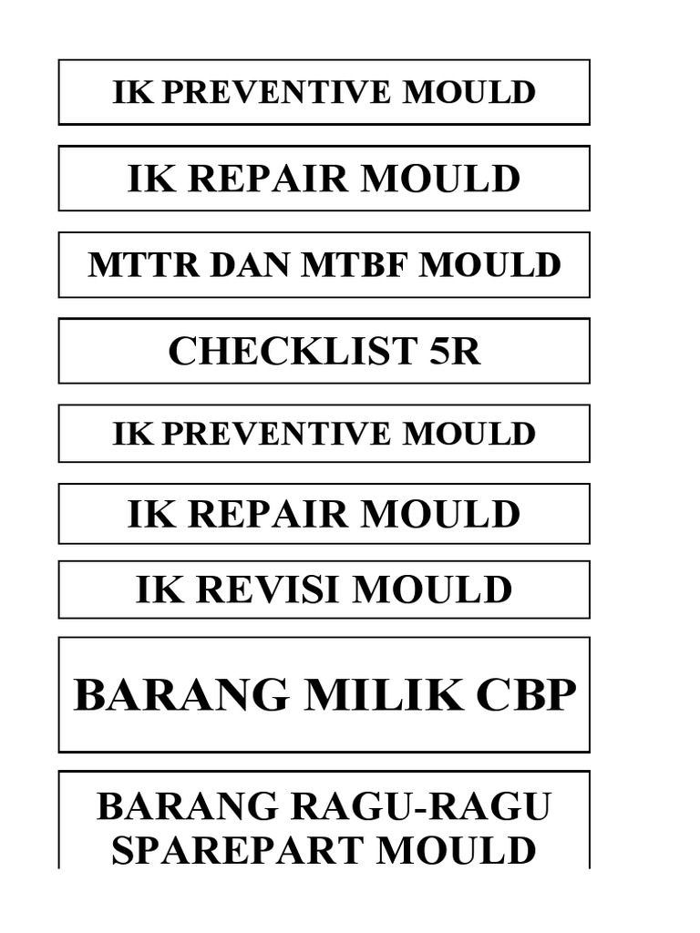TAGGING DOKUMEN UMUM 02 | PDF