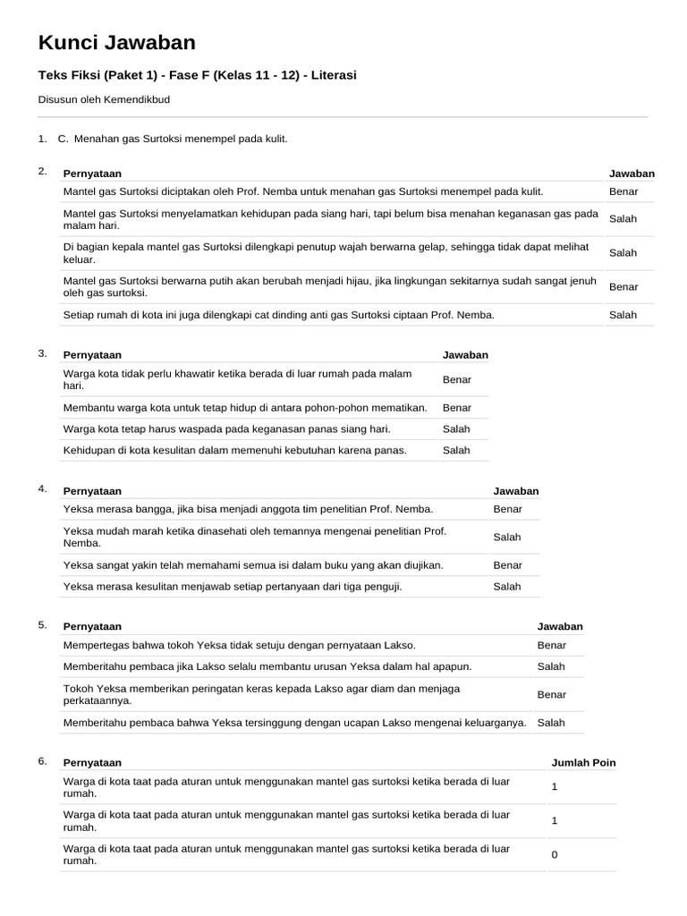 Teks Fiksi (Paket 1) - Literasi-Fase F (Kelas 11 - 12) | PDF