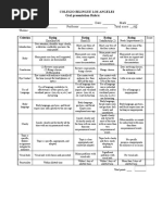 Rubrics For Public Speaking | PDF | Nonverbal Communication | Public ...