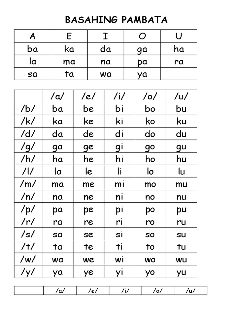 BASAHING PAMBATA | PDF