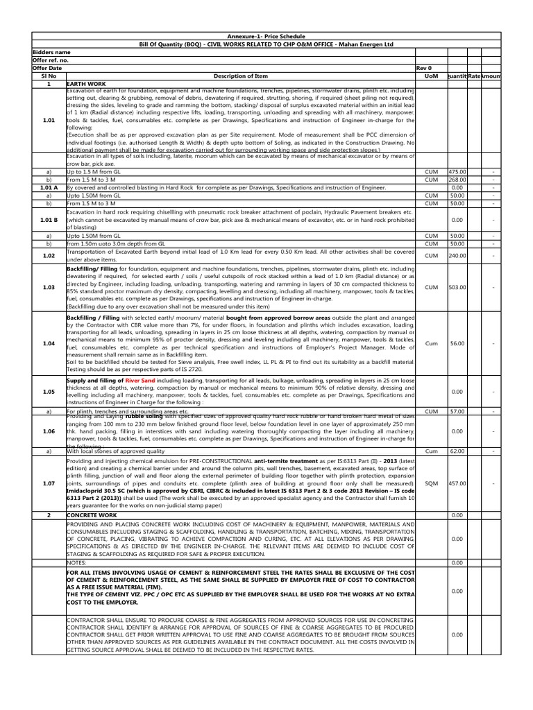Annexure I Price Schedule - CHP | PDF