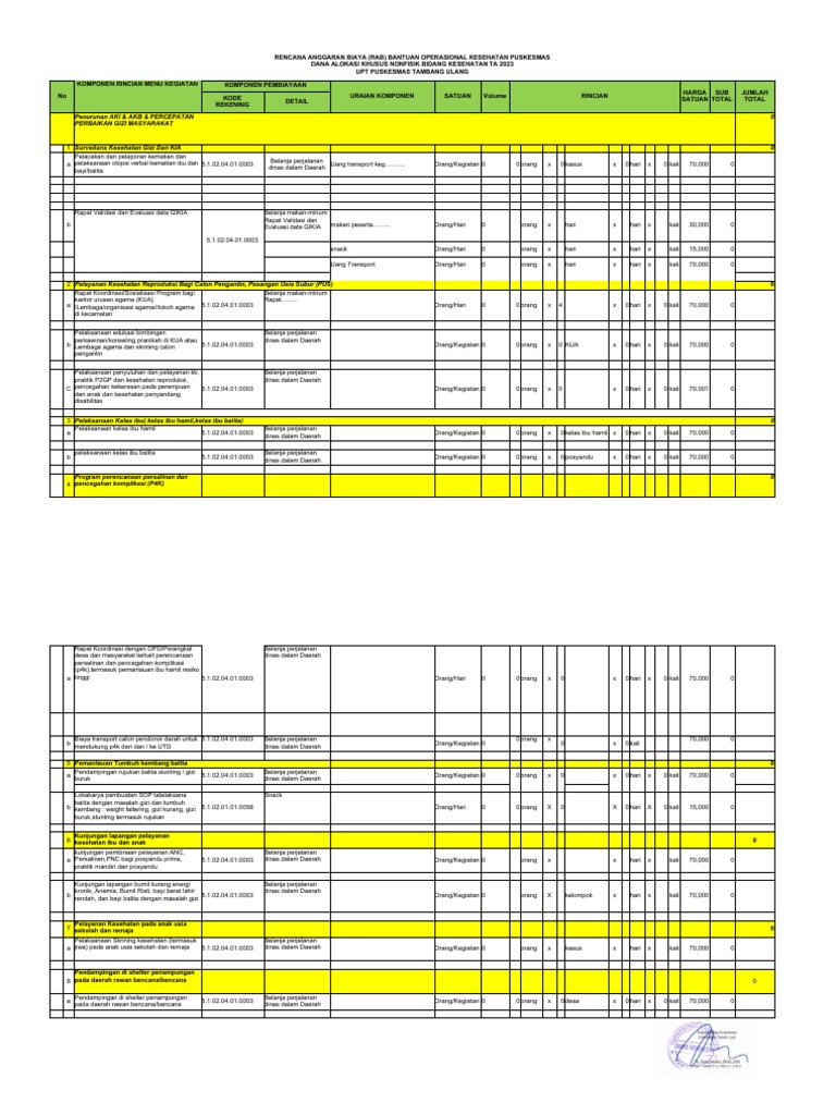 Format Rab Bok Puskesmas Ta 2023 | PDF