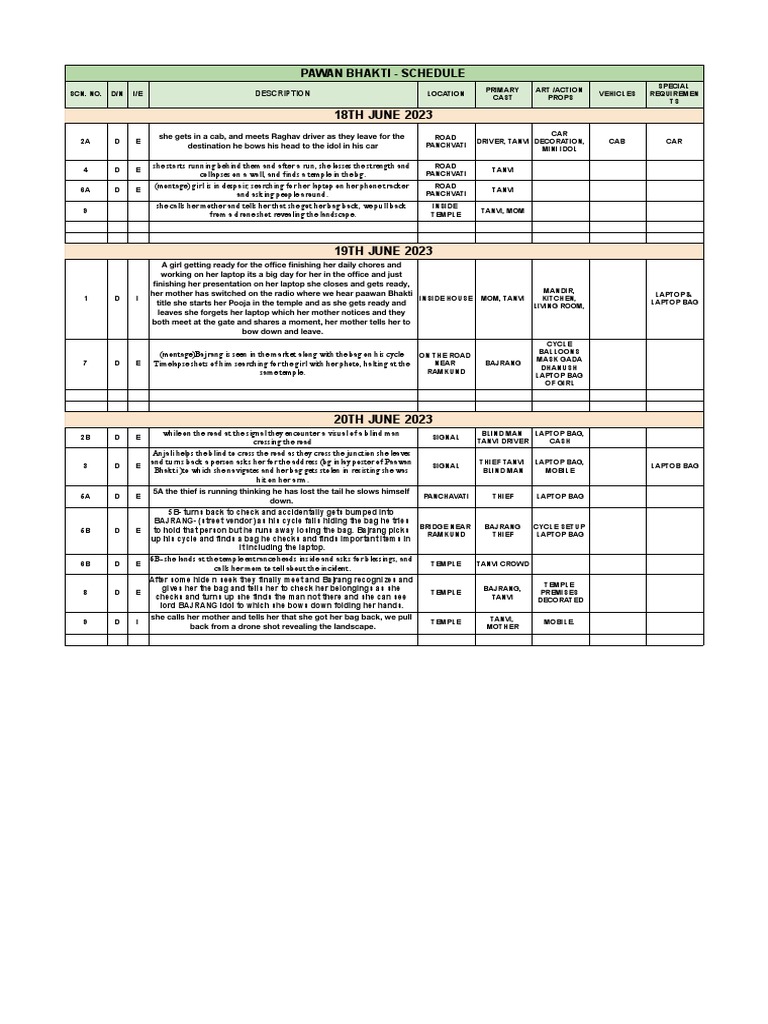 Pawan Bhakti Spreadsheet - Sheet1 | PDF