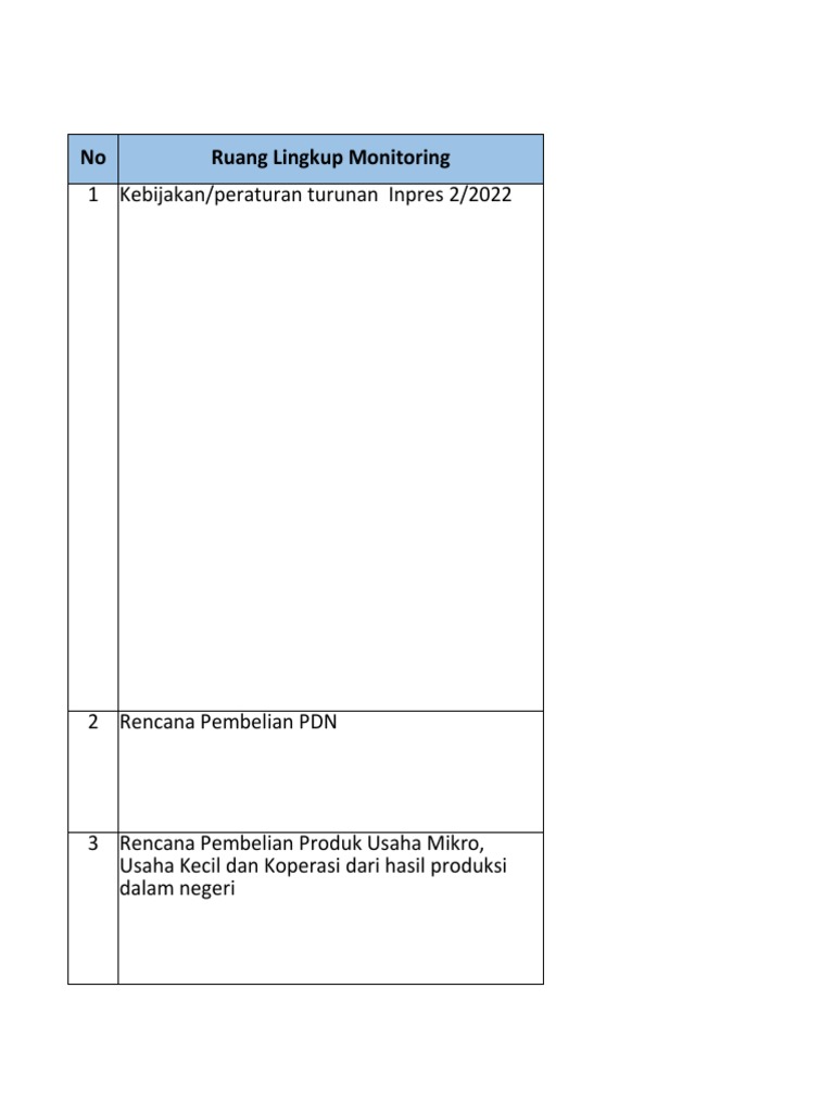 Kertas Kerja Pengujian Realisasi PDN &TKDN | PDF