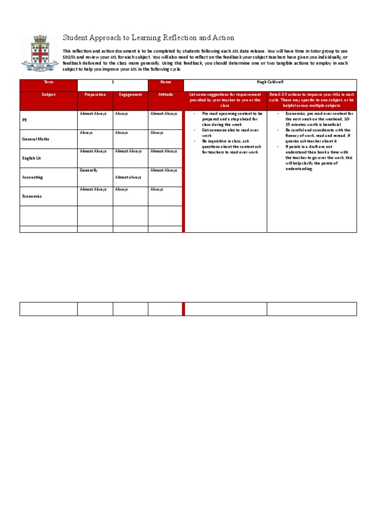 AtL Reflection | PDF