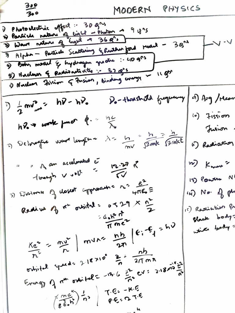 Modern Physics | PDF