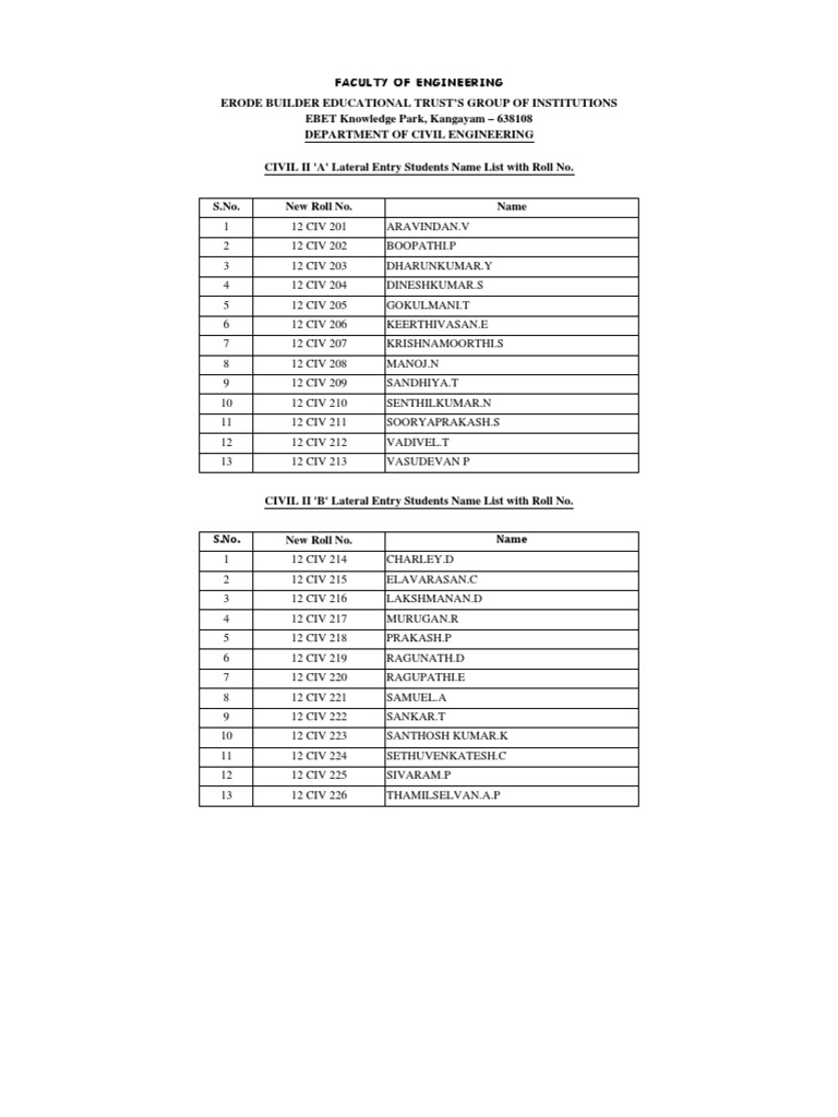 Second Year Name List - Lateral | PDF