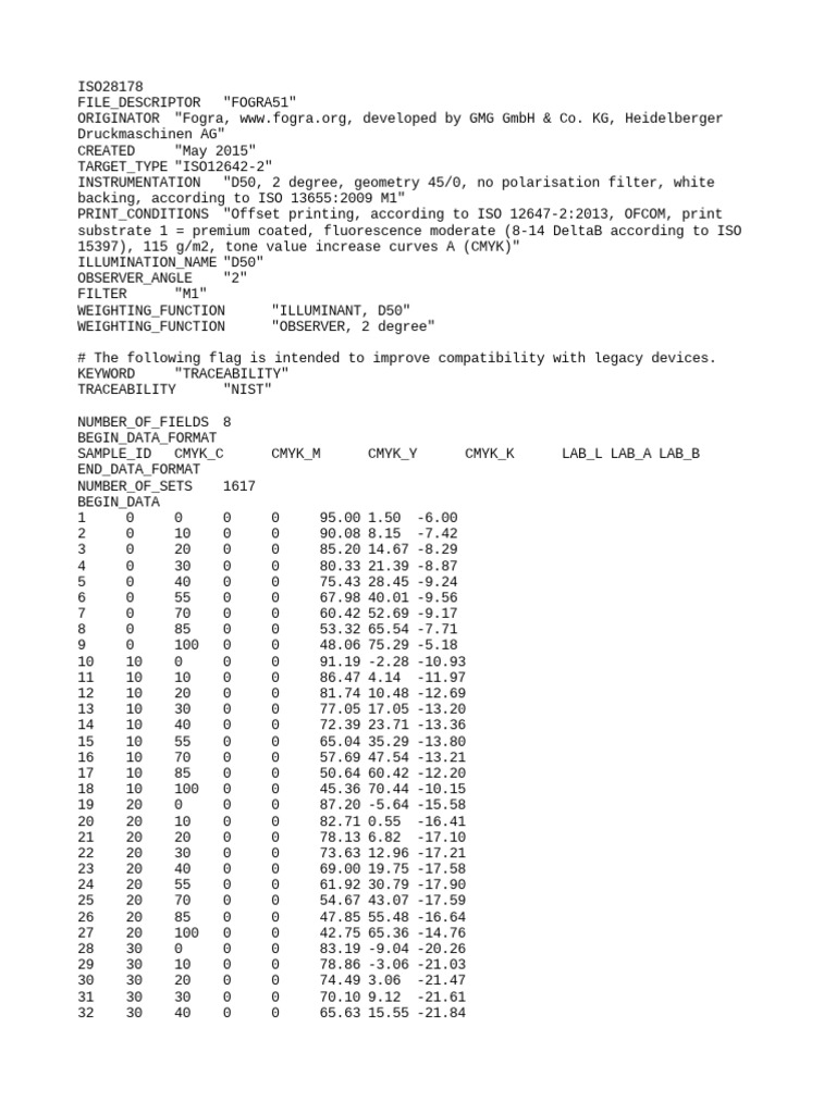 Fogra 51 | PDF | Artistic Techniques | Electrodynamics