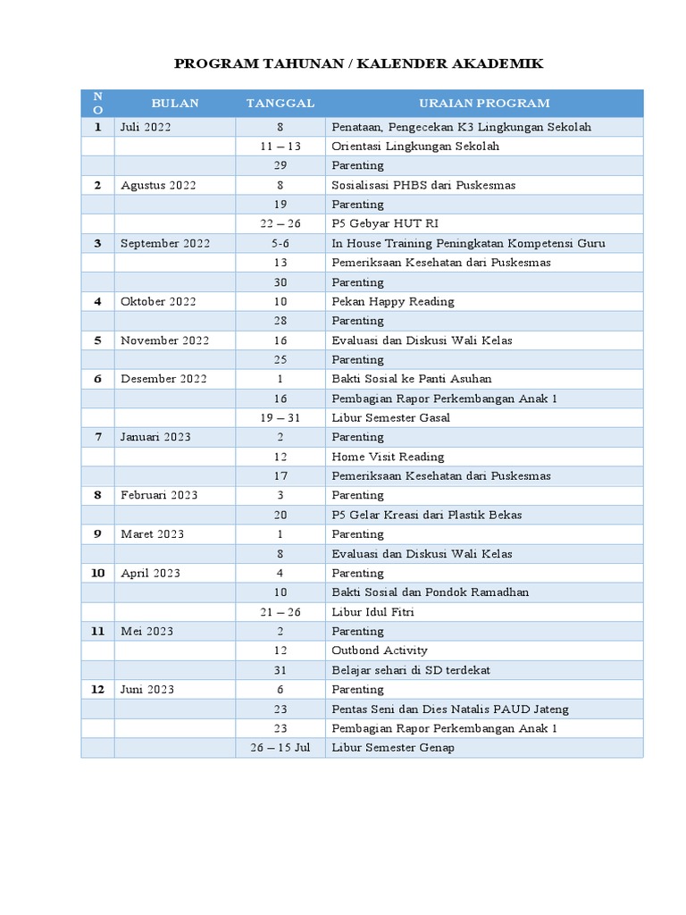 Kumer - Prota - TK Paud | PDF
