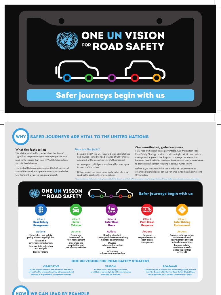 Un Road Safety Flyer | PDF | Business | Computers Un Road Safety Flyer | PDF | Business | Computers