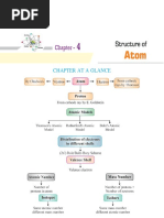 Grade 9 Valency Chart | PDF | Valence (Chemistry) | Iron
