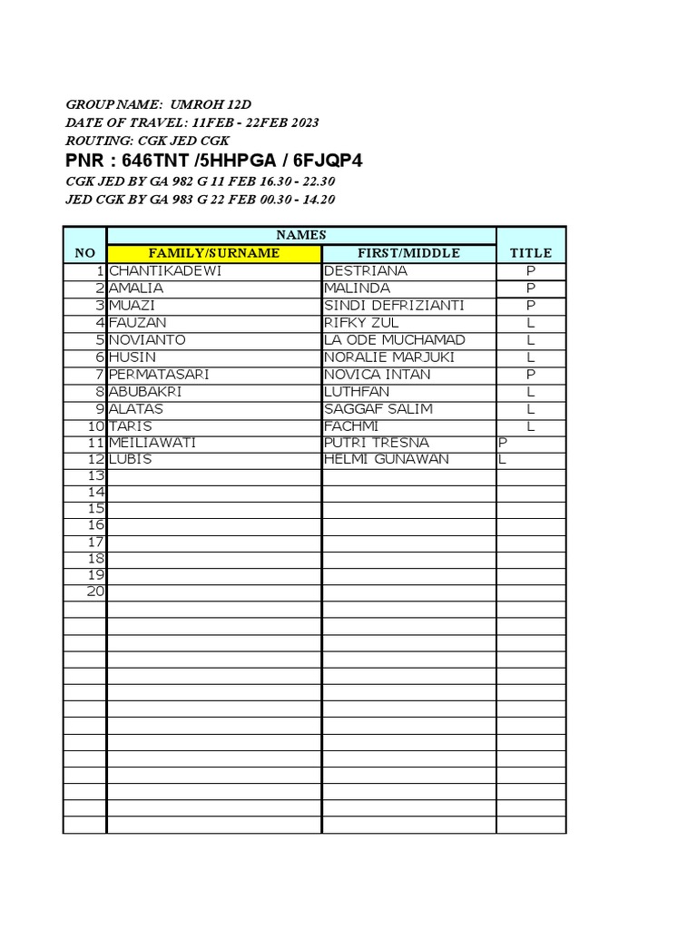 Template Insert Name List | PDF