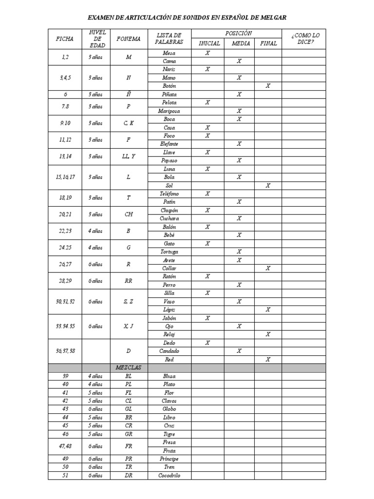 Examen de Articulación de Sonidos en Español de Melgar | PDF