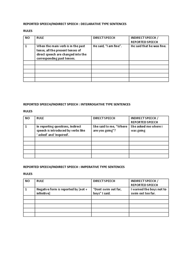 Reported Structures Exercise | PDF Reported Structures Exercise | PDF