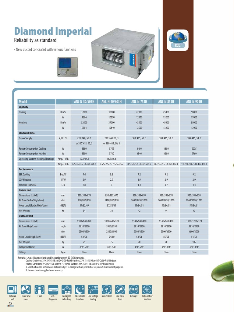 Tadiran ANL | PDF | Building Automation | Manufactured Goods