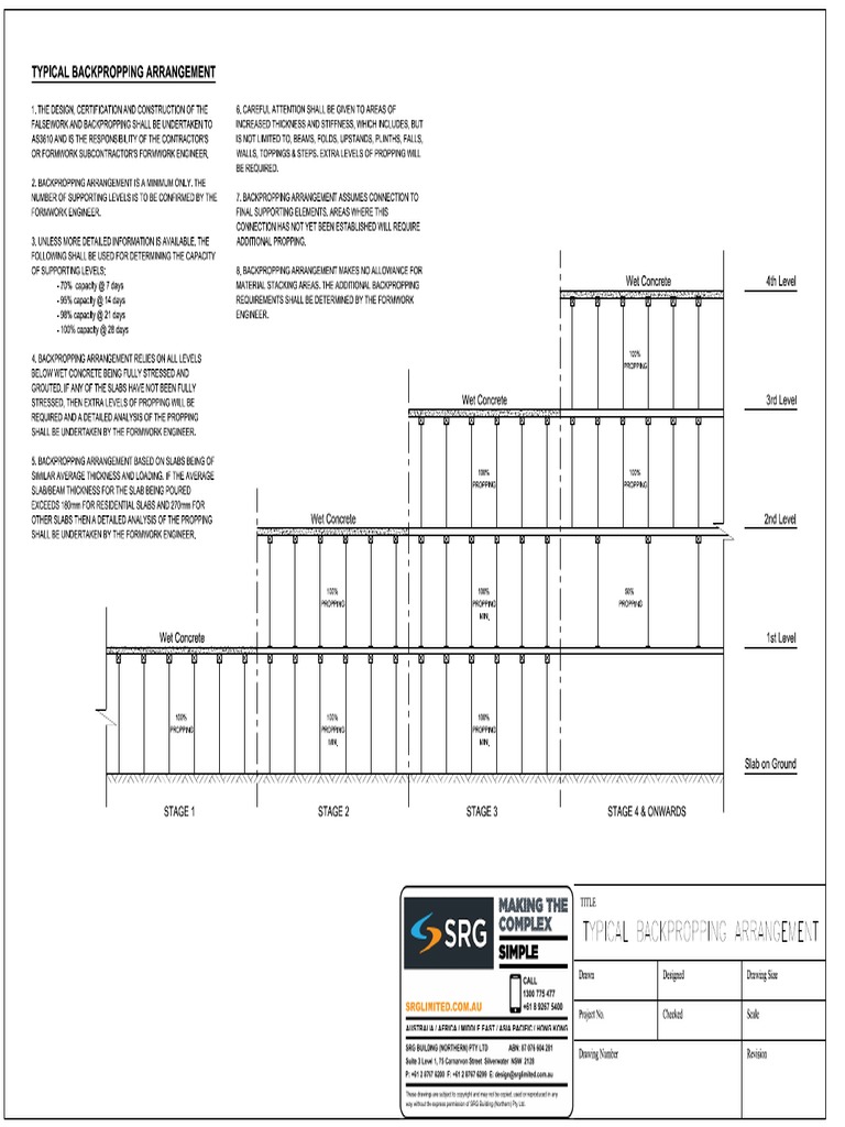 Backpropping Details - SRG | PDF