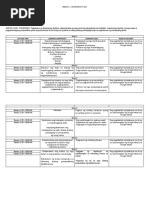 Curriculum Map - Filipino 10 | PDF