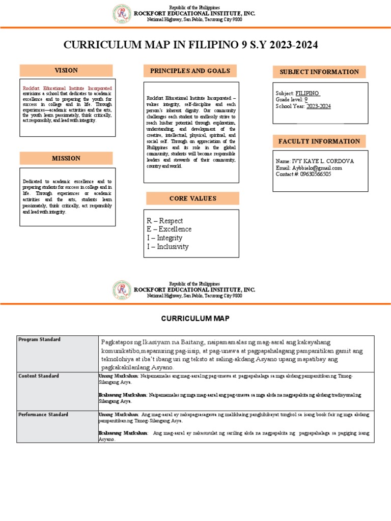 Curriculum-Map-Filipino 9 | PDF