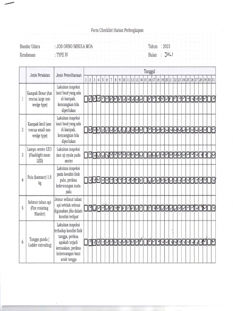 Checklist Peralatan PKP-PK Satpel Moa Juli 2023 | PDF