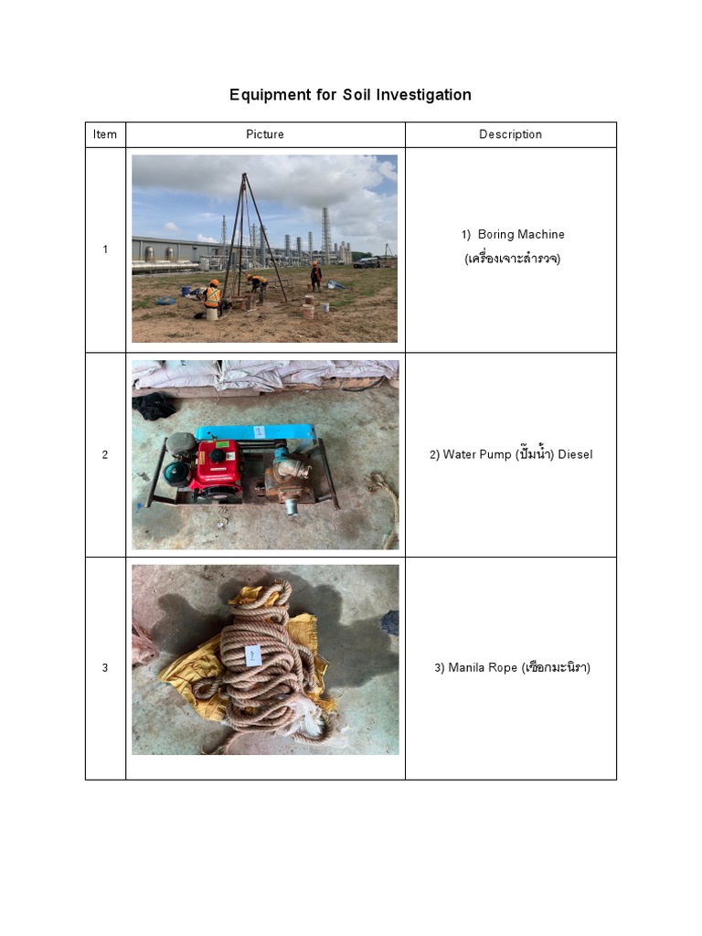 Equipment For Soil Investigation - Motorized Drilling | PDF