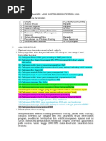 Mekanisme Simfoni Ppa | PDF