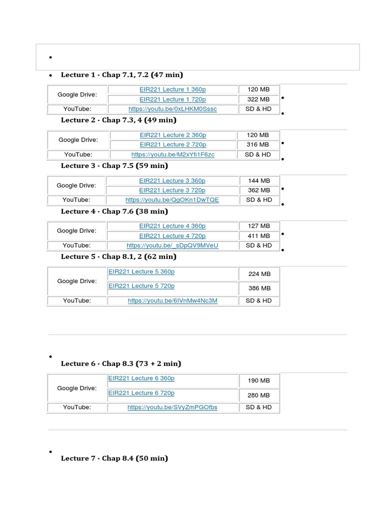 DR Badenhorst Lecture Links - EIR 221 UP | PDF | Film And Video ...