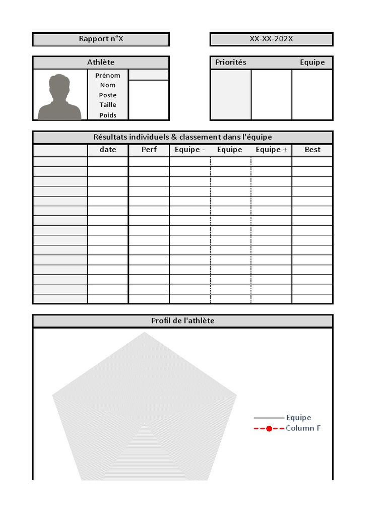 Rapport de Testing Vierge | PDF