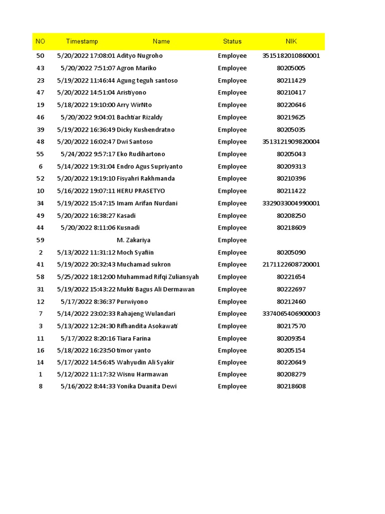 Tjbps Active Movement 2022 - Fix26 | PDF