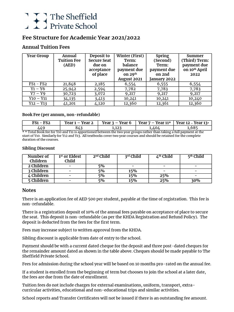 TSPS Fee Structure 2021 2022 New Students | PDF | Fee | Cheque