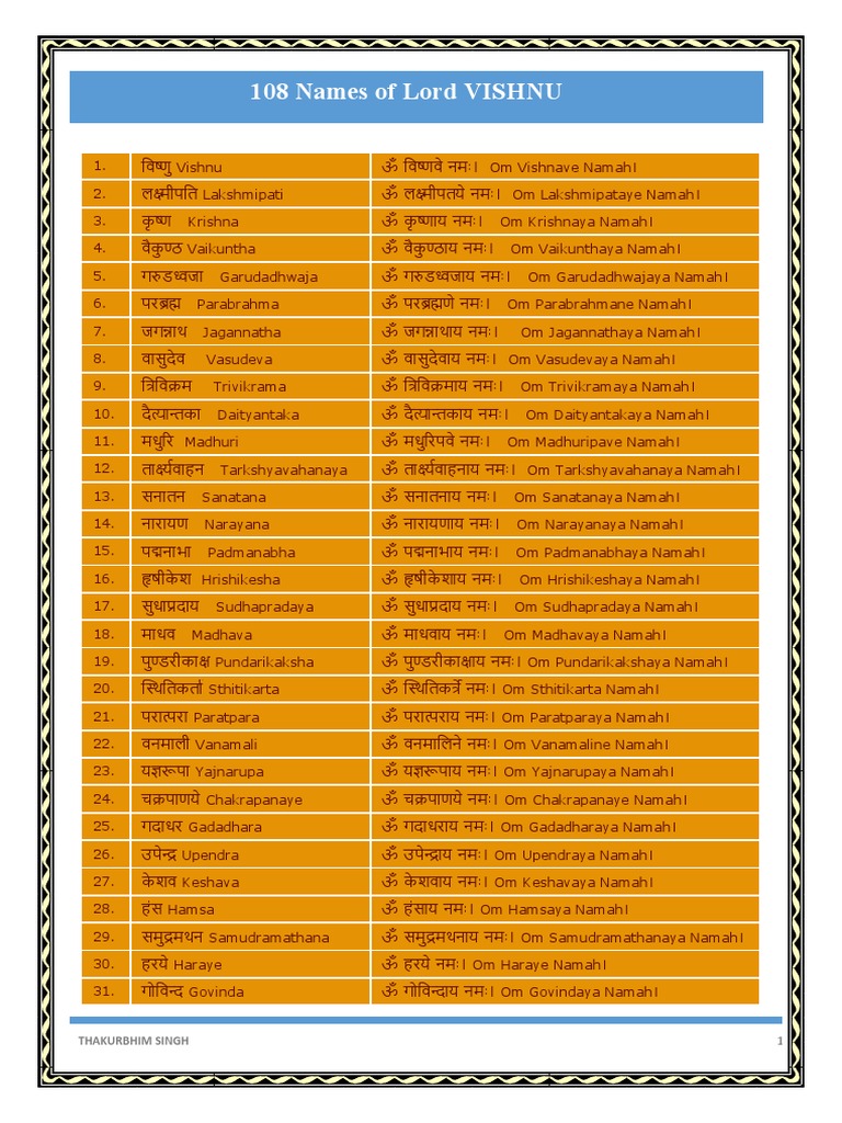 108 Mantras of Lord Vishnu | PDF