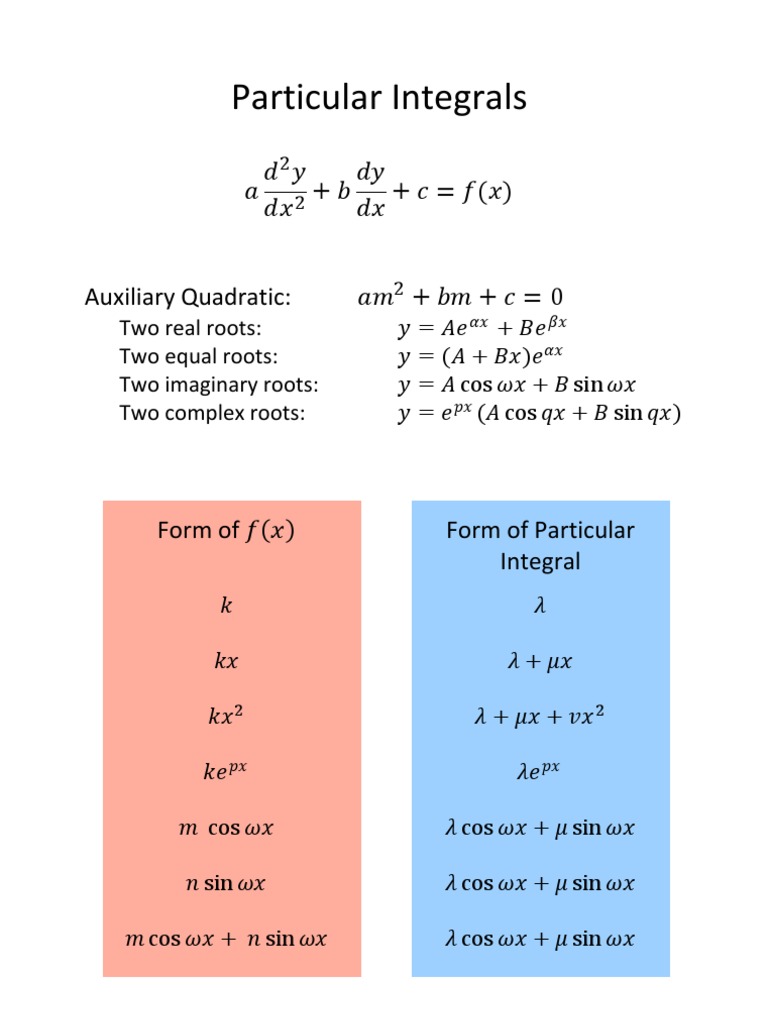 Particular Integrals: + + ( ) Auxiliary Quadratic: + + 0 | PDF