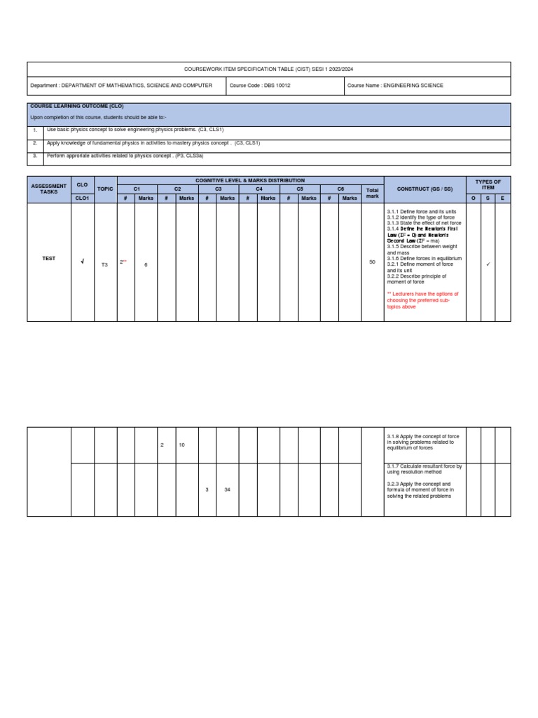CIST TEST DBS 10012 Sesi 1 2023 - 2024 | PDF