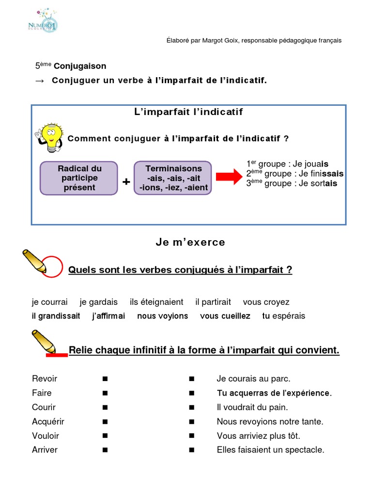 5ème Conjugaison Limparfait de Lindicatif Leçon Et Exercices 1 | PDF ...