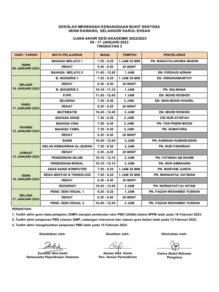 Jadual UASA 2022_2023 Tingkatan 3 SMKBS | PDF