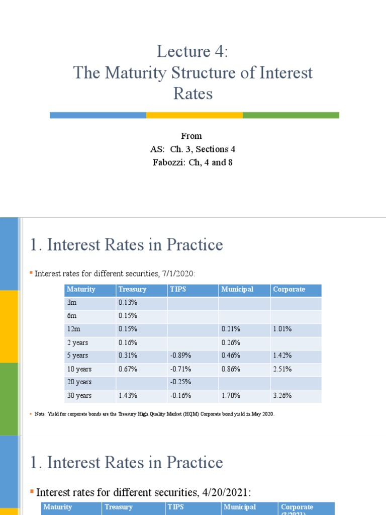 L4 Ch. 3 Term Structure of Interest Rates | PDF