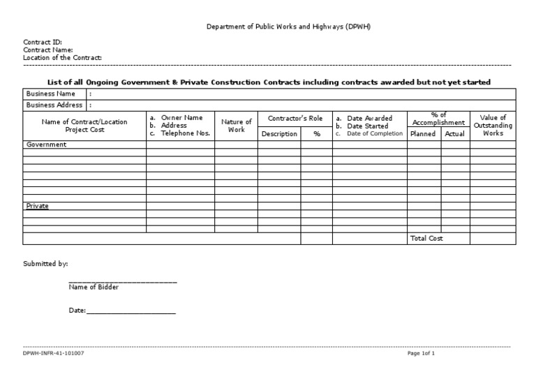 DPWH Ongoing and Awarded Contracts List | PDF