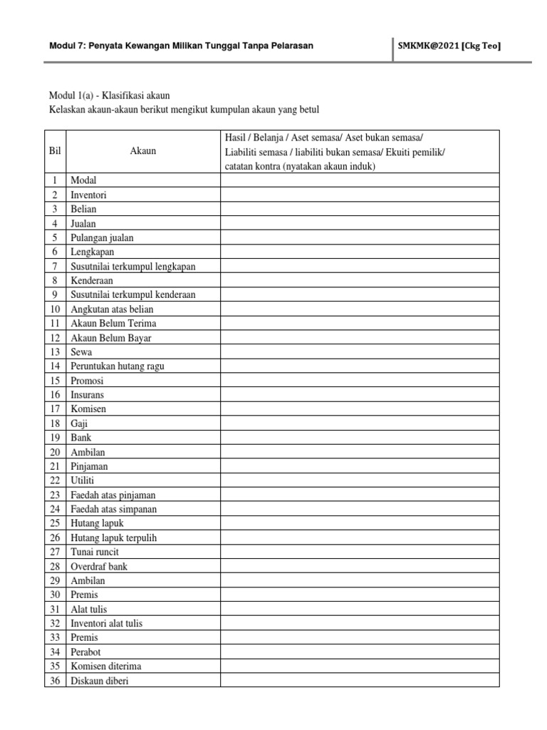 Latihan Ting4 Apur N PKK | PDF