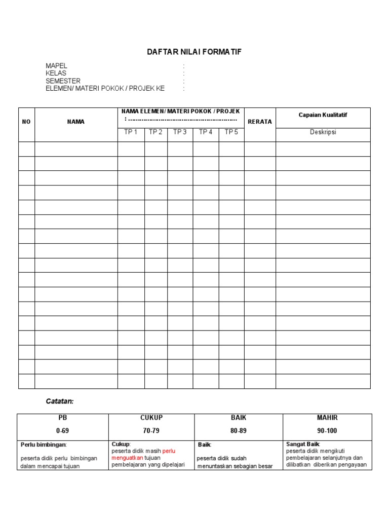 Contoh Daftar Nilai Formatif Kelas | PDF